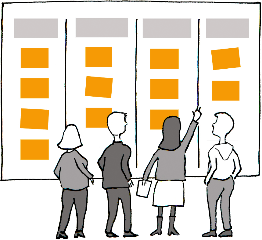 Denkplan - the methodology - Denkplan