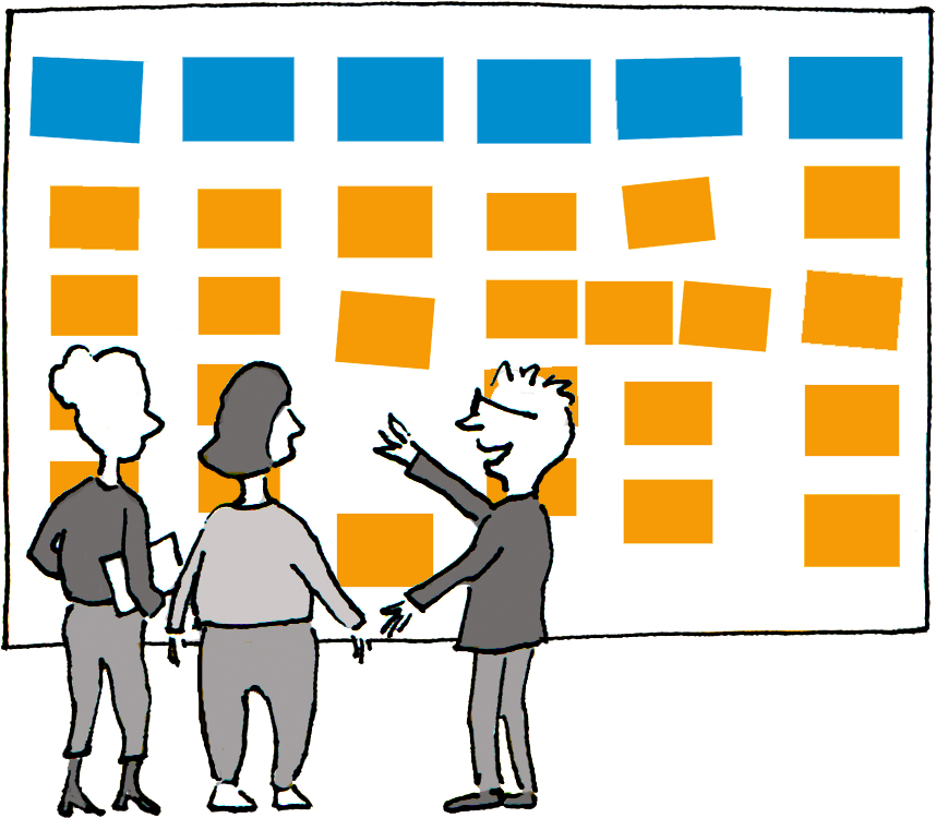 Denkplan - the methodology - Denkplan